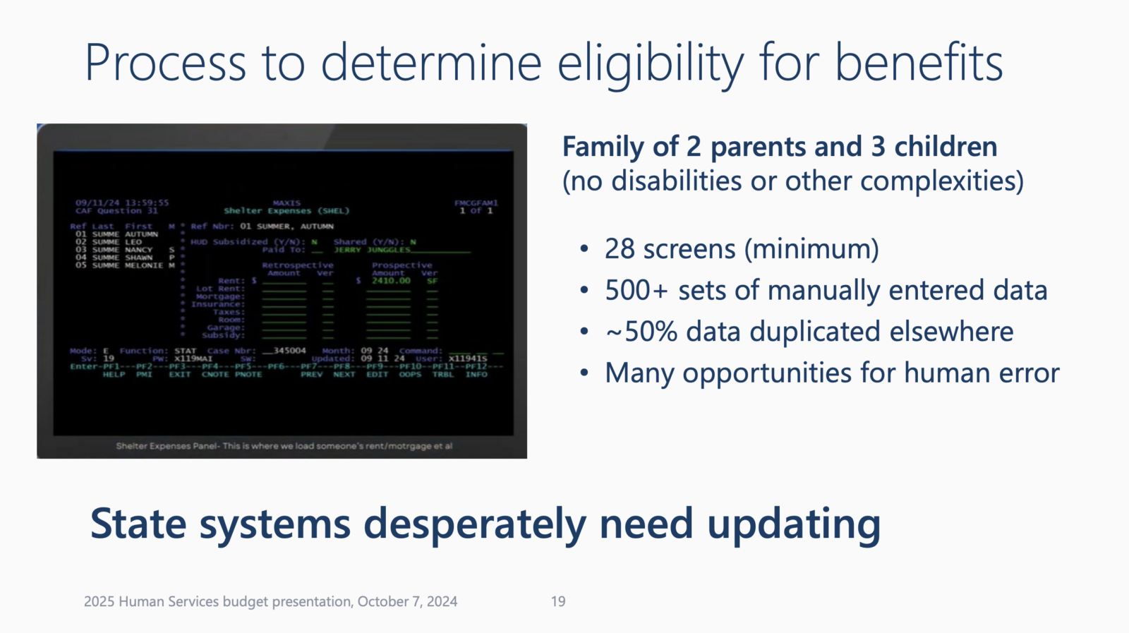 Breaking Down the 2025 Hennepin County Budget: Health and Human ...
